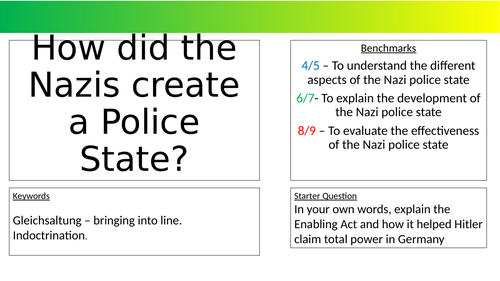 How did the Nazis create a Police State? | Teaching Resources