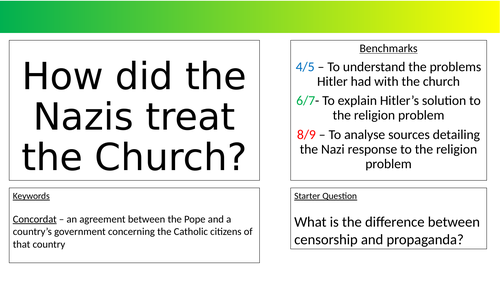 How did the Nazis treat the Church? | Teaching Resources