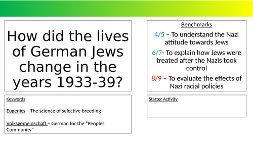 How did the lives of German Jews change in the years 1933-39 ...