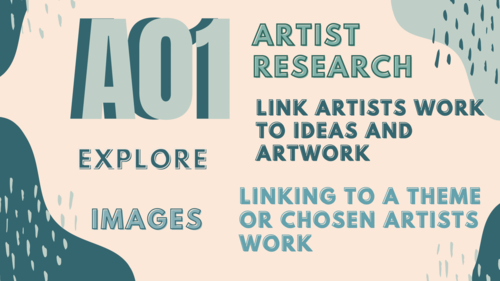 ART GCSE AO’s Poster - Assessment Objectives | Teaching Resources
