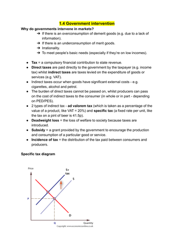 A Level economics - micro theme 1 - 1.4 Government Intervention notes ...
