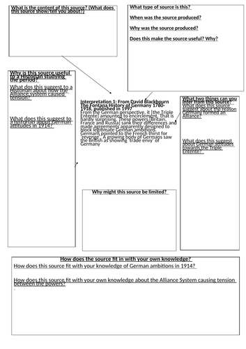 The Alliance System World War One | Teaching Resources