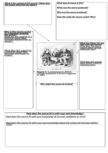 Imperialism World War One | Teaching Resources
