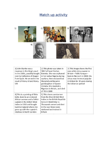 The Windrush Generation Y5/6 | Teaching Resources