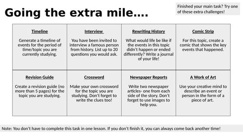 History Extension Activities- KS3/4/5 | Teaching Resources