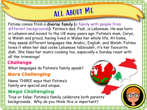 Identity KS2 Primary PSHE | Teaching Resources