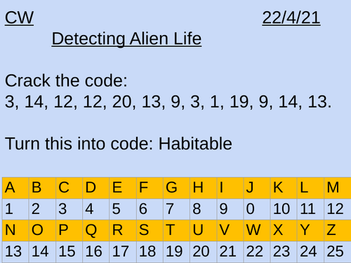 Detecting Alien Life | Teaching Resources