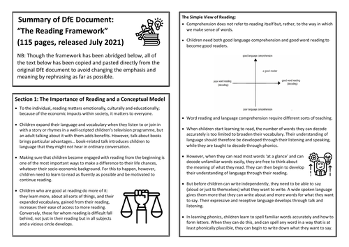Summary of DfE Summary of DfE