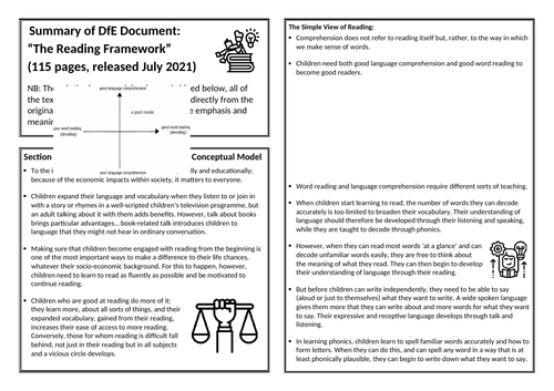 Summary of DfE "Reading Framework" - July 2021 | Teaching Resources
