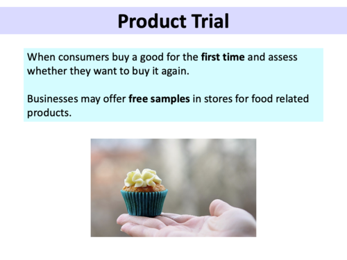 Promotion - GCSE (9-1) Business | Teaching Resources