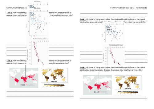 AQA Biology GCSE Infection and Response / Communicable Disease ...