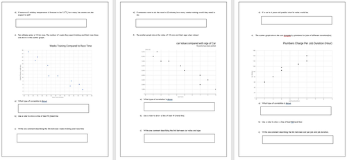 Master Scatter Graphs: Complete Workbook | Teaching Resources