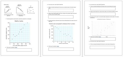 Master Scatter Graphs: Complete Workbook | Teaching Resources