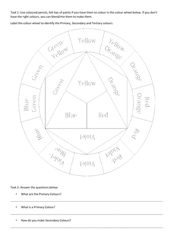 KS3 Colour Theory painting Scheme of work | Teaching Resources