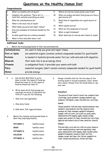 The Healthy Human Diet | Teaching Resources