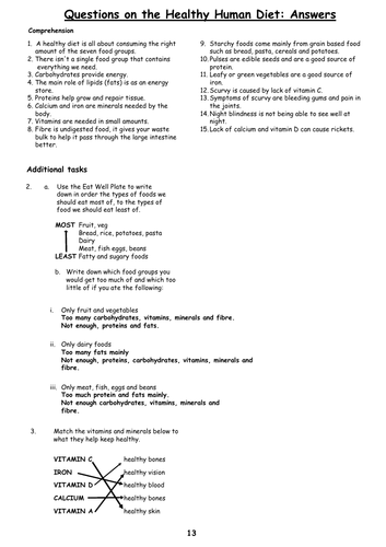 The Healthy Human Diet | Teaching Resources