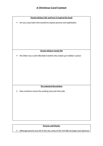 A Christmas Carol English Literature GCSE | Teaching Resources