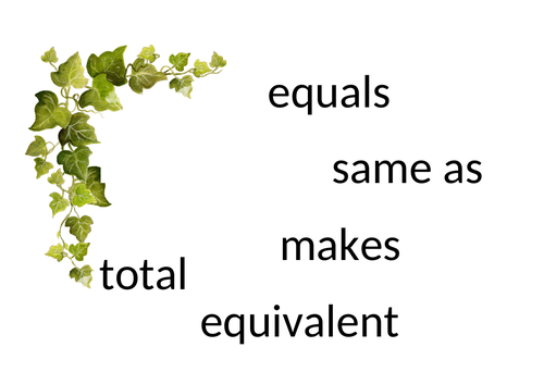 maths symbols display | Teaching Resources