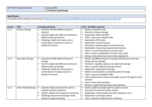 J277 OCR 1.2 Memory and Storage SoW | Teaching Resources