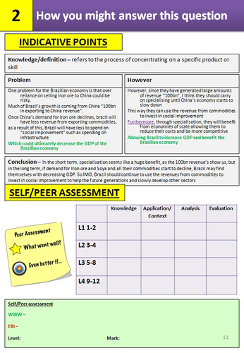 Edexcel A Level Business Theme 4 Exam Practice (Interactive Book ...