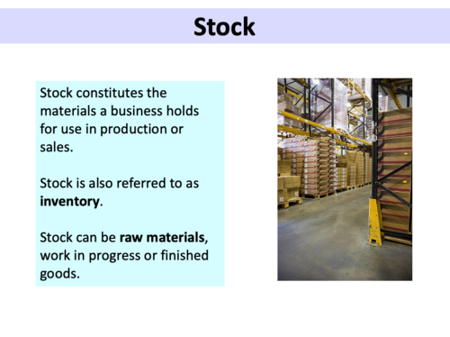 Working with Suppliers - GCSE (9-1) Business | Teaching Resources