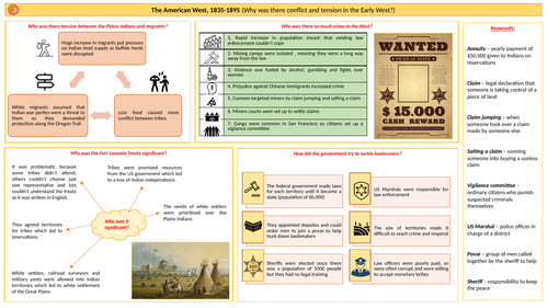 Edexcel 9-1 GCSE American West Knowledge Organisers | Teaching Resources