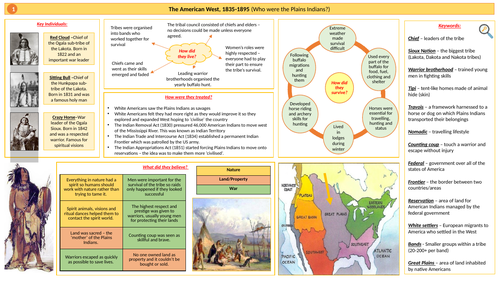 Edexcel 9-1 GCSE American West Knowledge Organisers | Teaching Resources