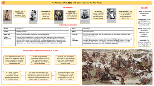 Edexcel 9-1 GCSE American West Knowledge Organisers | Teaching Resources