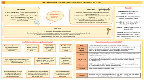 Edexcel 9-1 GCSE American West Knowledge Organisers | Teaching Resources