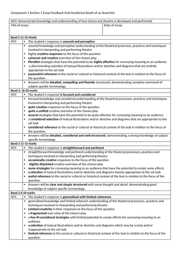 AQA Easy to use mark sheets Drama A Level | Teaching Resources