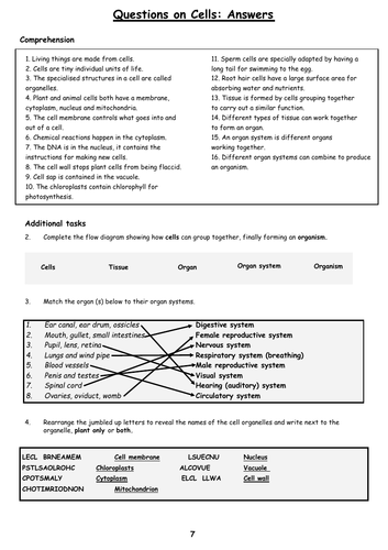 Cells | Teaching Resources