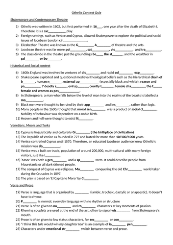 Othello for AQA English Literature A-level | Teaching Resources