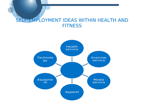 2: Self-employment in Sport and Physical Activity Full Unit | Teaching ...