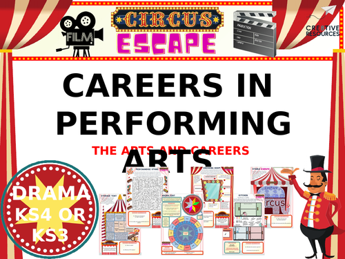 Careers in Performing Arts | Teaching Resources