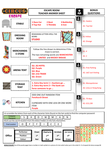 Monopoly Board games Escape Room | Teaching Resources