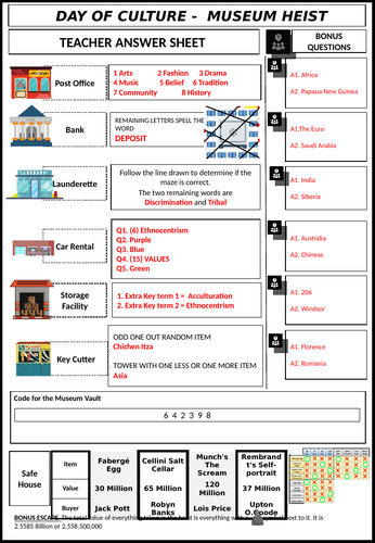 Day of Culture Escape Room | Teaching Resources