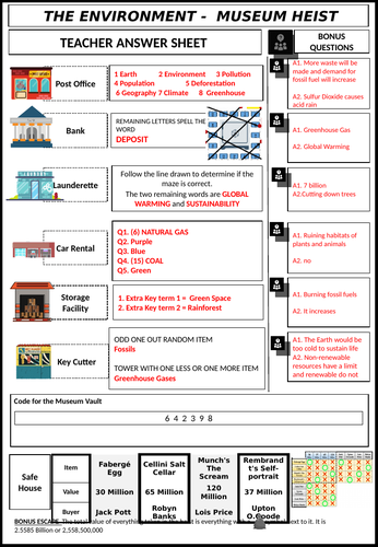 The Environment Escape Room | Teaching Resources