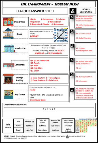The Environment Escape Room | Teaching Resources