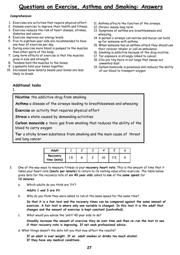 Exercise, Asthma and Smoking | Teaching Resources