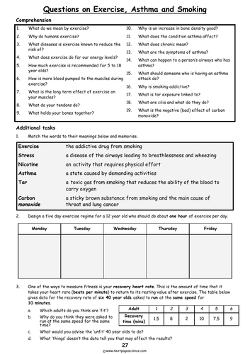 Exercise, Asthma and Smoking | Teaching Resources