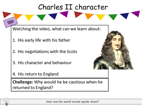 Charles II and the Restoration | Teaching Resources