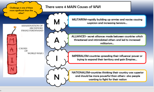 Long Term Causes WWI | Teaching Resources