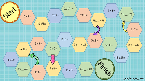 3 4 and 8 Multiplication Times Table Board Game | Teaching Resources