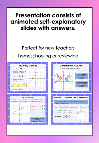 Linear Equations - Finding Slope and Gradient y=mx+c | Teaching Resources