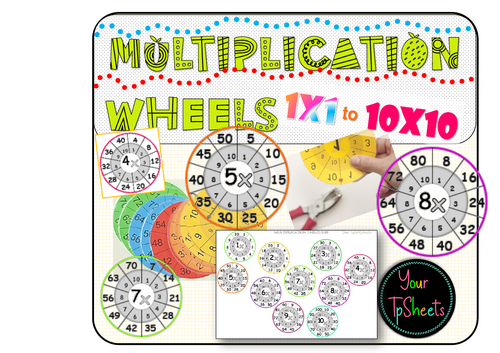 Multiplication Wheels 1-10 | Teaching Resources