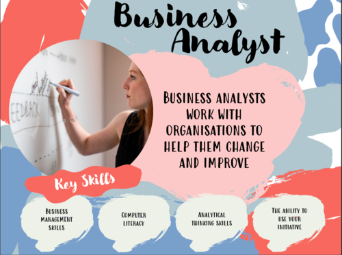 10 Economics Careers display posters | Teaching Resources