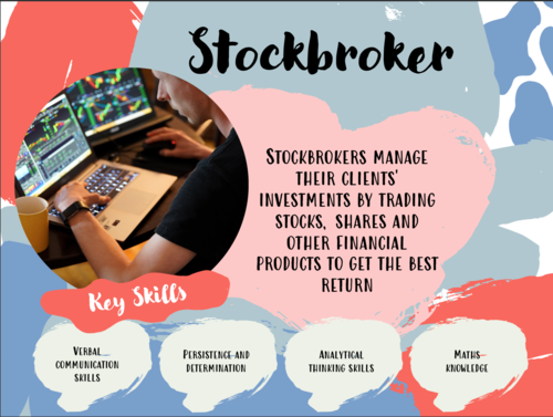 10 Economics Careers display posters | Teaching Resources