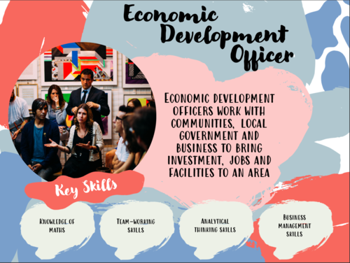 10 Economics Careers display posters | Teaching Resources