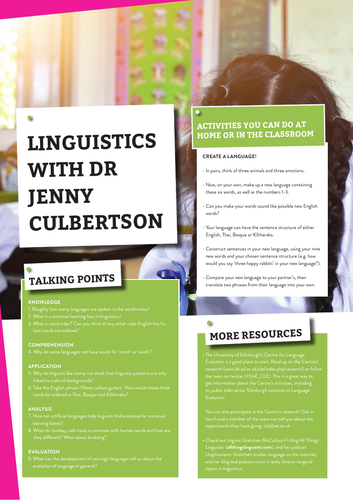 How and why do languages evolve? | Teaching Resources