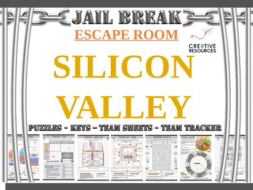 Business Escape Room | Teaching Resources